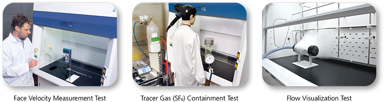 How do Fume Hoods work? | Esco Lifesciences