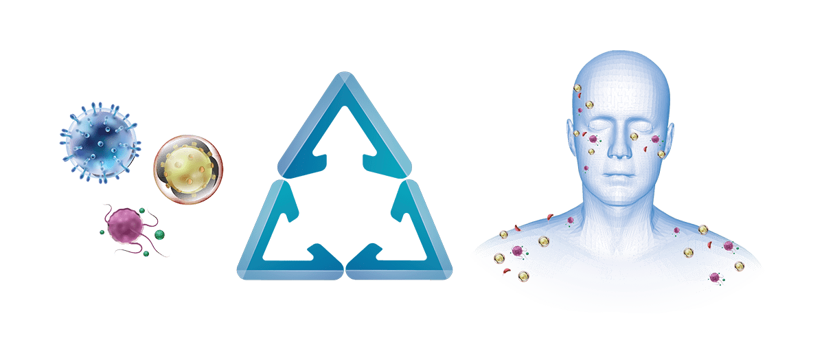 Bioaerosols in the Laboratory | Esco Lifesciences