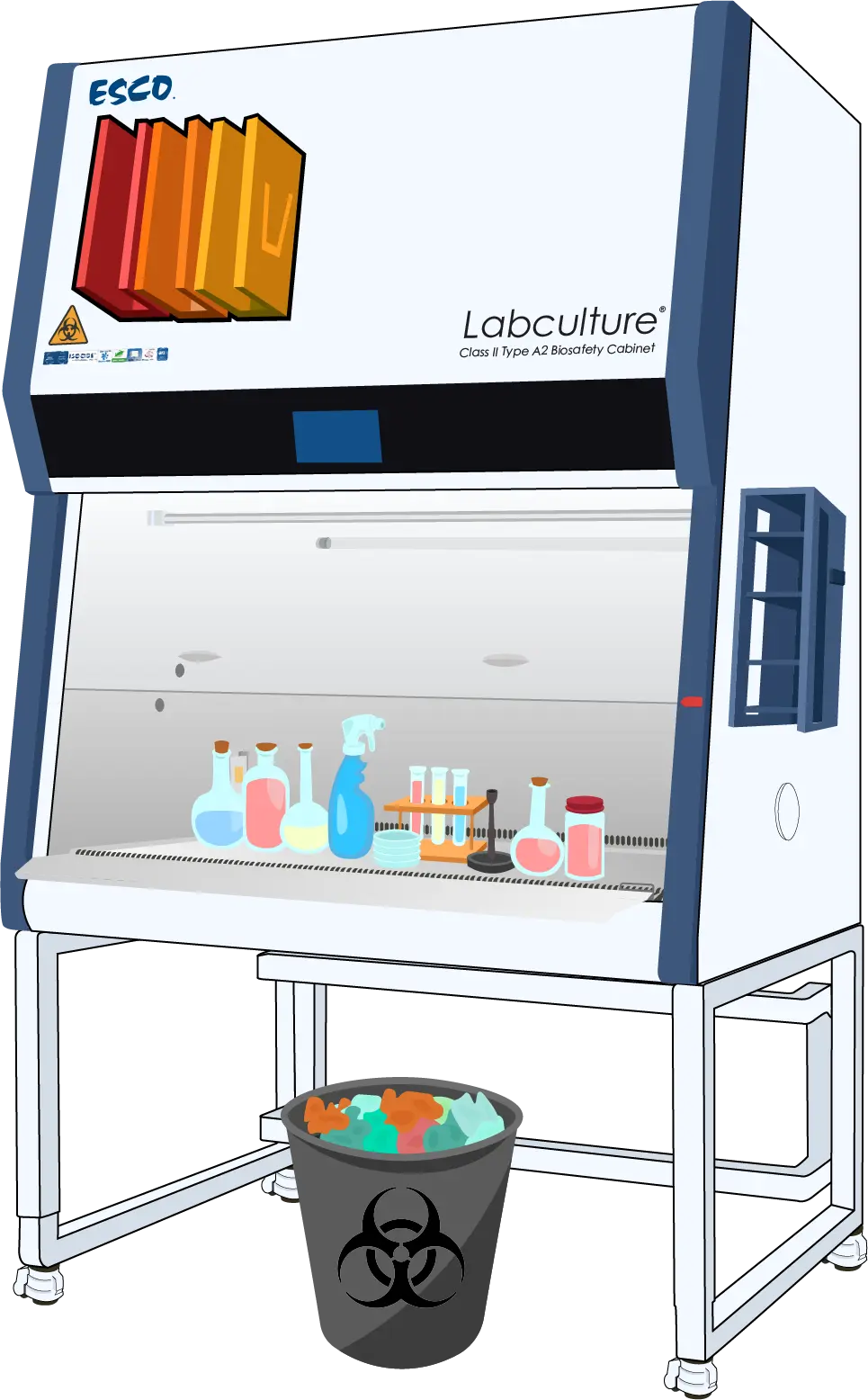 Biohazard Cabinet | Cabinets Matttroy