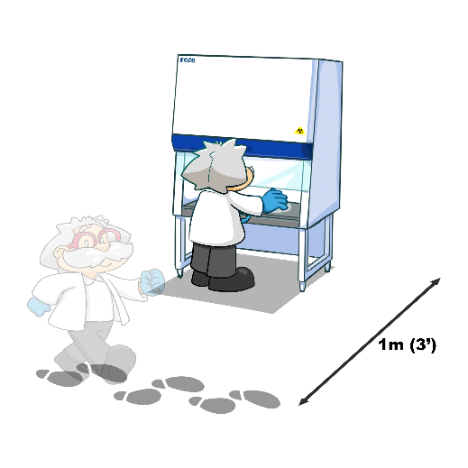 Location Guidelines for Airflow Containment Equipment | Esco Lifesciences