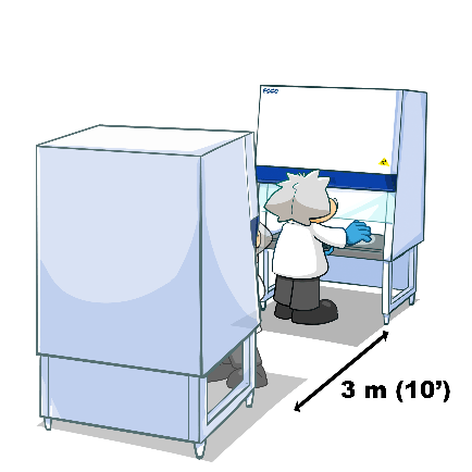 Location Guidelines for Airflow Containment Equipment | Esco Lifesciences