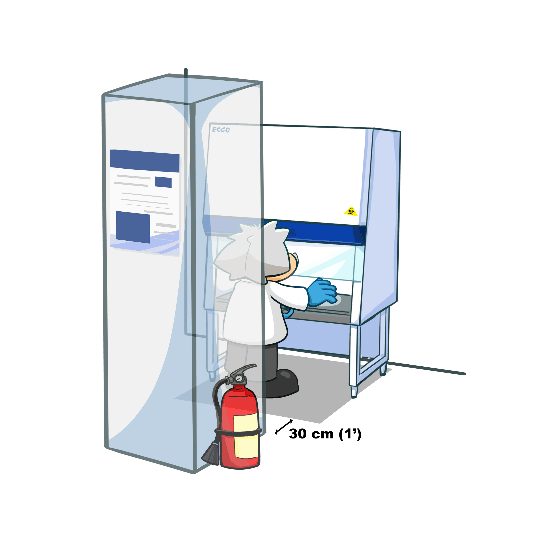 Location Guidelines for Airflow Containment Equipment | Esco Lifesciences